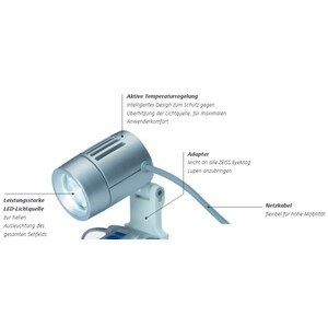ZEISS Magnifying glass EyeMag Light II LED Illumination