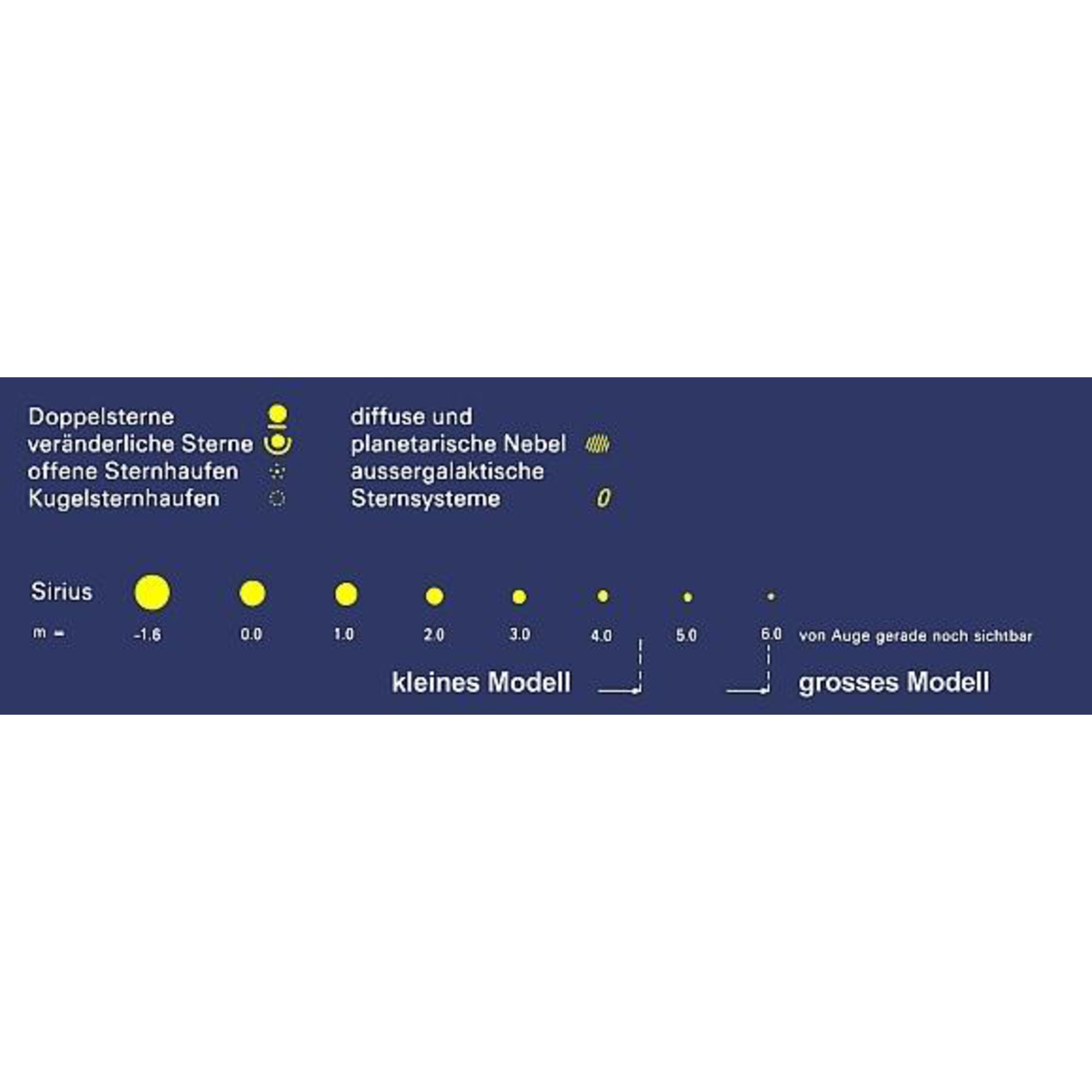 Freemedia Sirius star chart, large
