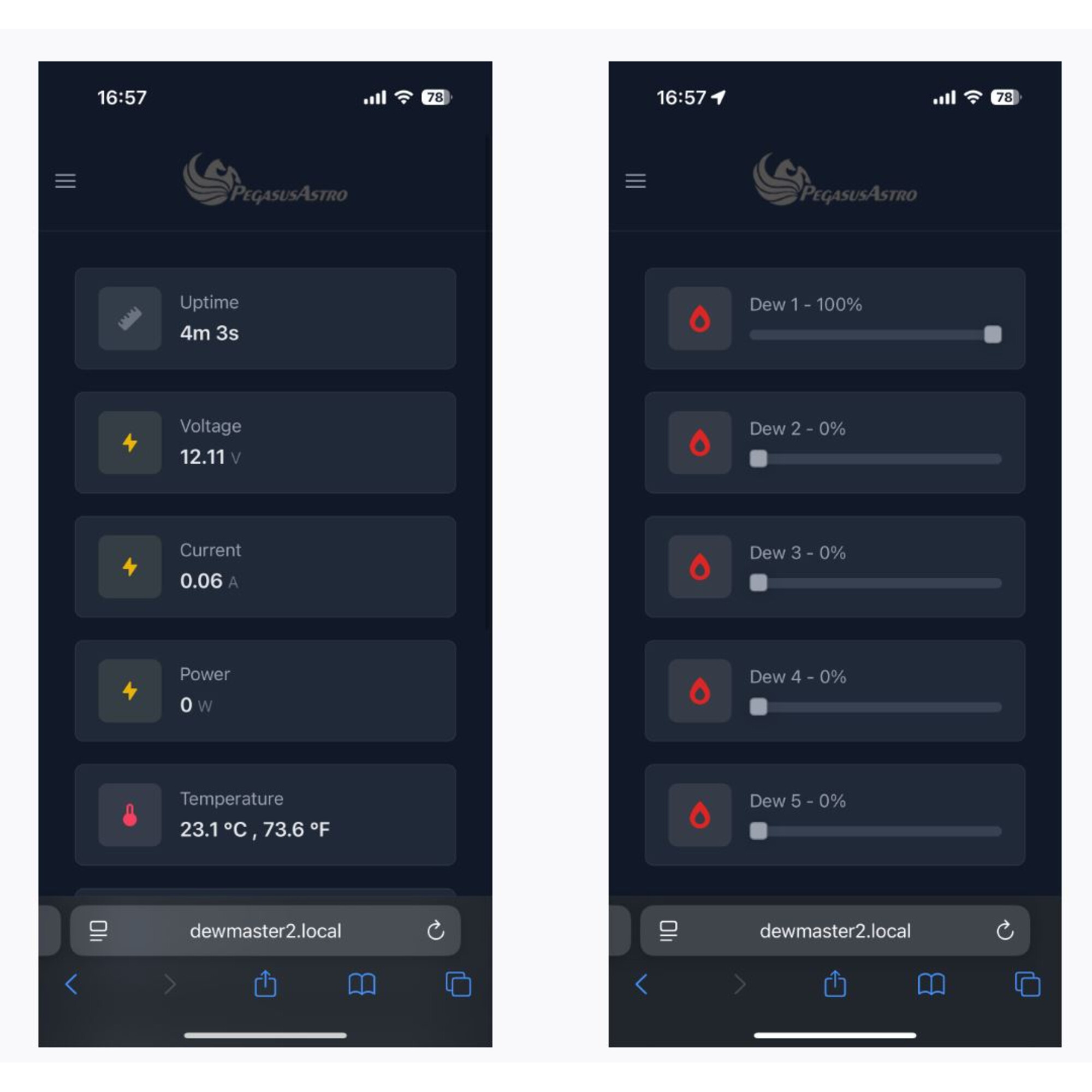 PegasusAstro DewMaster 2