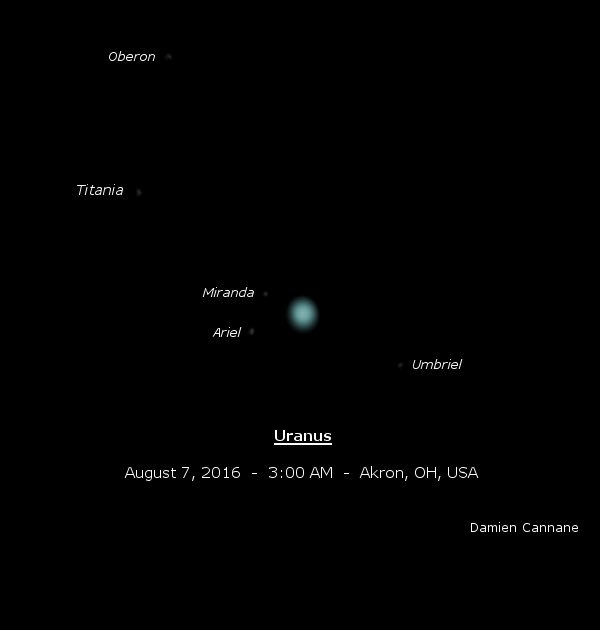 Tipp zum Wochenende: Vom Saturn zum Uranus - astroshop.eu Blog